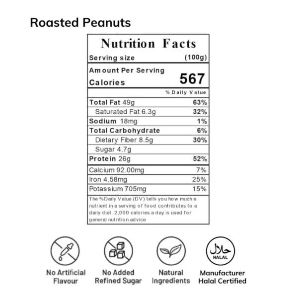 Kacang Tanah Panggang (Peanut Roasted) AAA Mini Pack